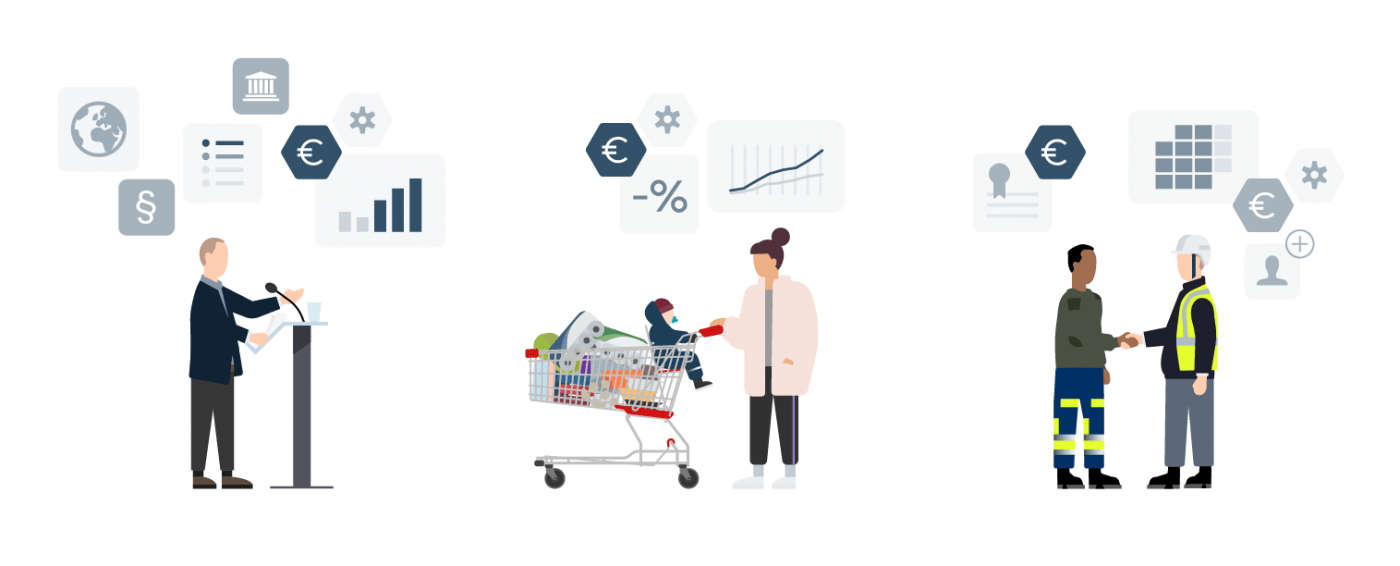 Kestävä talous - STTK